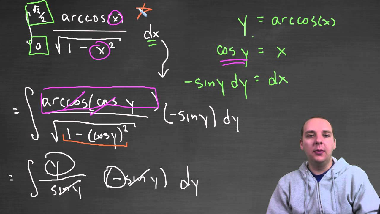Inverse Trig Integral - Example 5 - YouTube