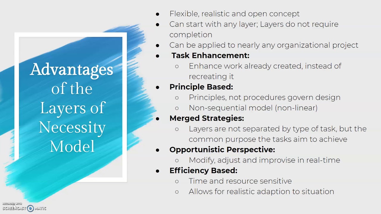 ID Model Presentation - YouTube