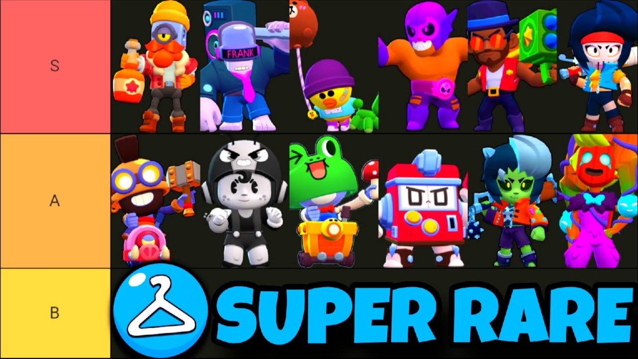 TIER LIST VŠECH SUPER RARE SKINŮ V BRAWL STARS!🔵 - YouTube