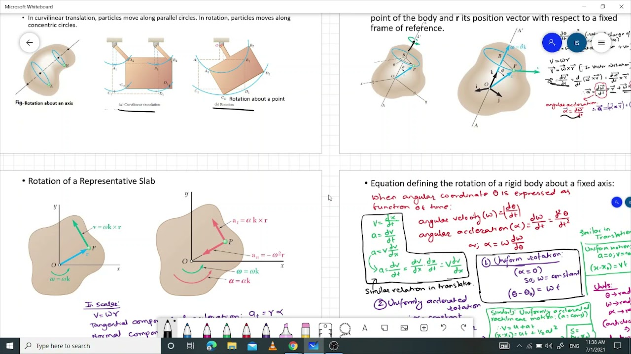 Kinematics of Rigid Body: Theory-01 - YouTube