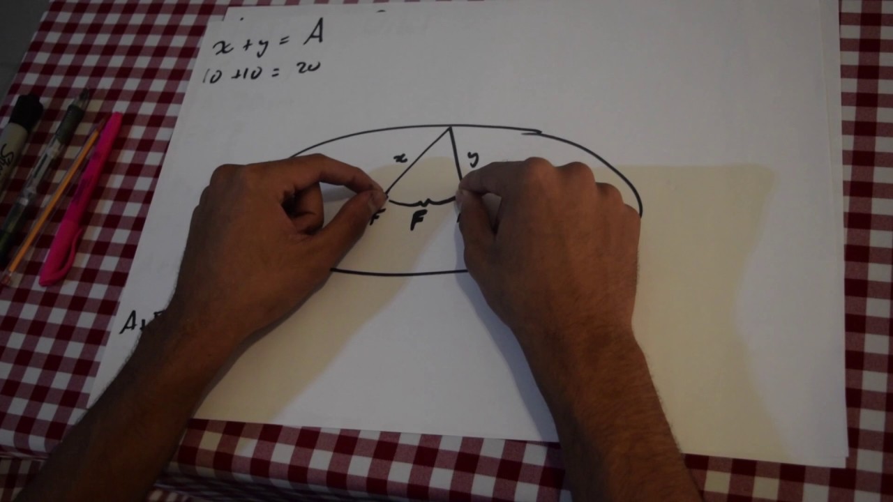 Conics Section Project Extra - YouTube