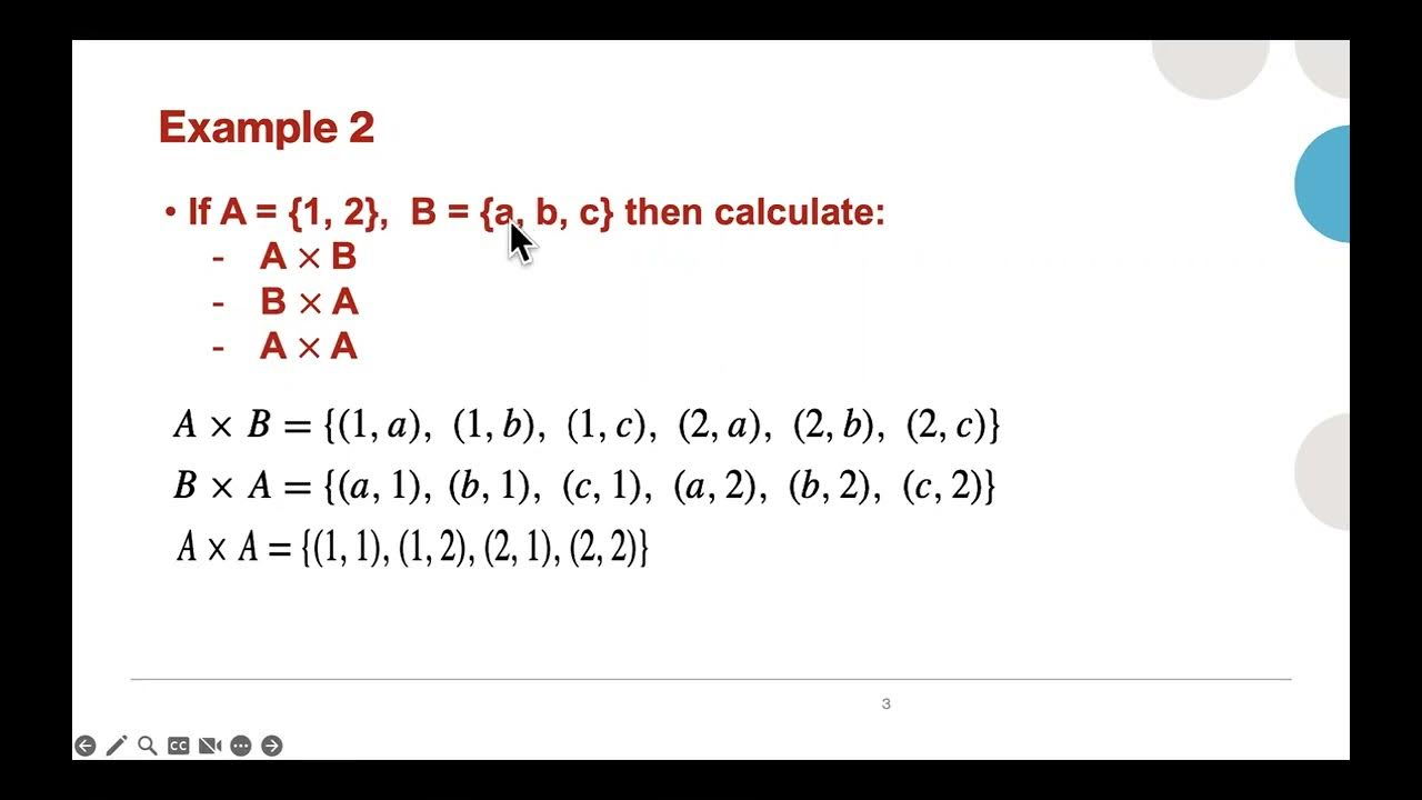 1 product sets and partitions of set - YouTube