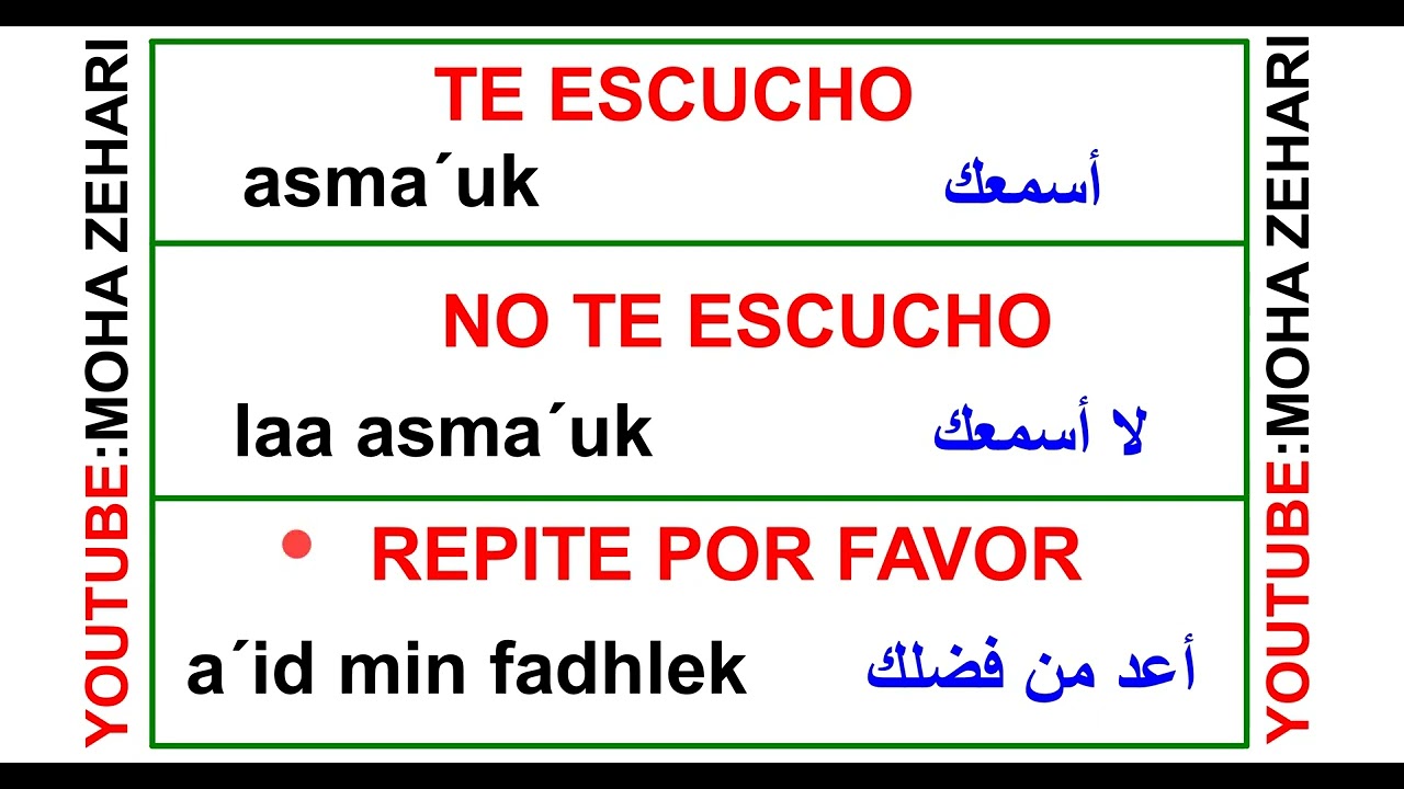 APRENDE ÁRABE FÁCIL (FRASES ÚTILES EN ÁRABE جمل مستعملة بالاسبانية ...