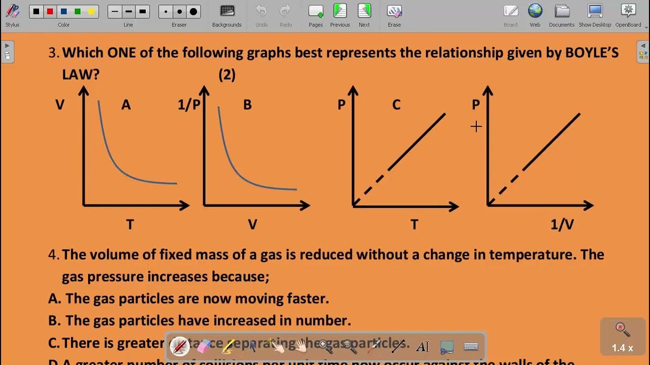 GAS LAWS GRADE 11 VIDEO 02 BOYLE'S LAW EXPLANATIONS, GRAPHS SMART PHYSMATH TUITION POLOKWANE ...