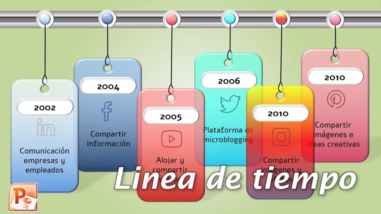 Cómo hacer 🙋‍♀️1 LINEA DE TIEMPO 🚀 en PowerPoint. [Presentaciones ...