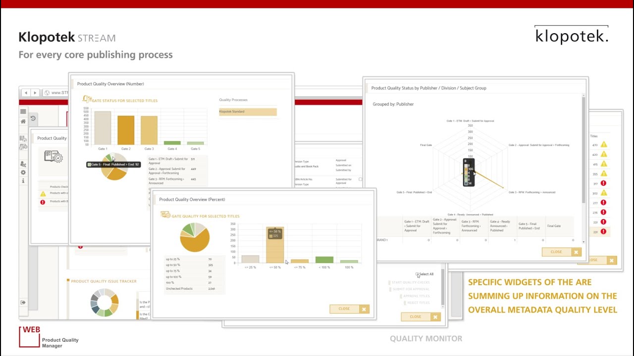 Product Quality Manager (EN) - YouTube