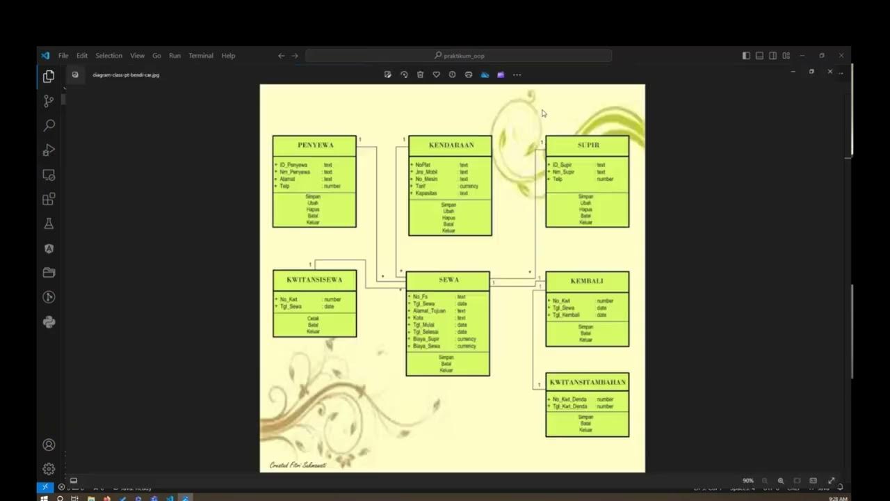 Membuat Class dan Property Pada java - YouTube