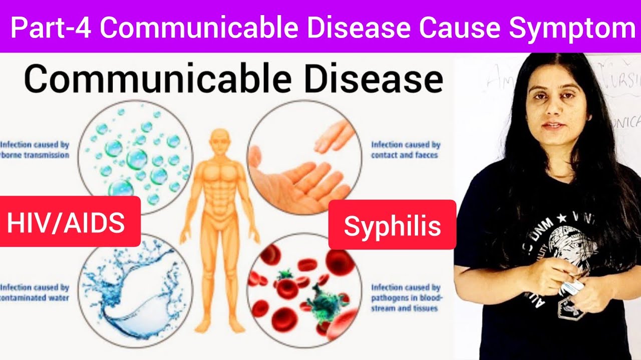 Communicable Disease- HIV/AIDS & Syphilis Cause Symptom Treatment Hindi ...