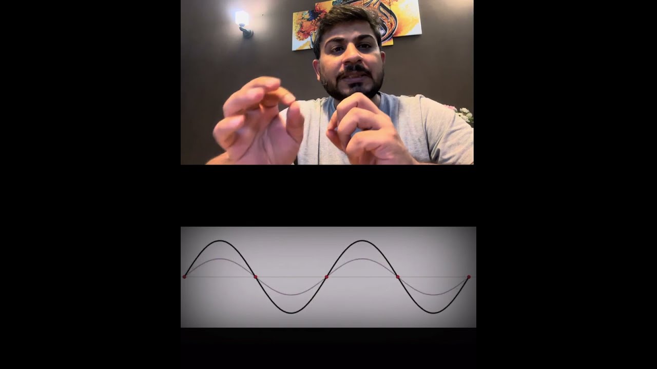 Stationary Waves Basics | Standing Waves | How Stationary Waves are produced | Nodes and ...