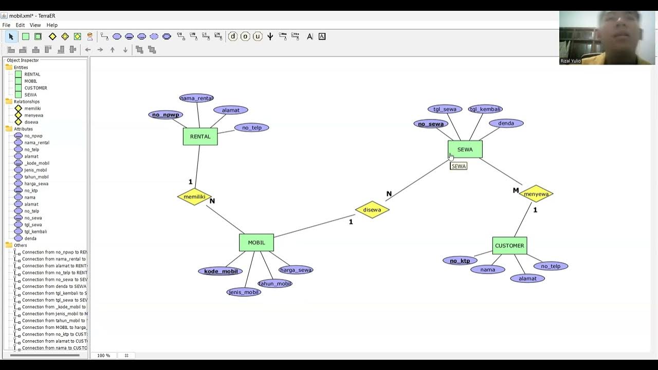 Tugas 1 Basis Data Praktikum membuat ERD - YouTube