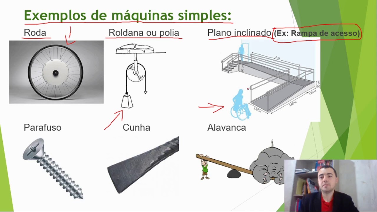 Exemplos De Maquinas Simples De Plano Inclinado #maquinasimples #polea