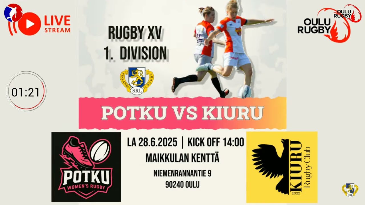 Potku vs Kiuru | Naisten XV Ykkösdivisioona / Women's XV 1st Div | 28.6 ...
