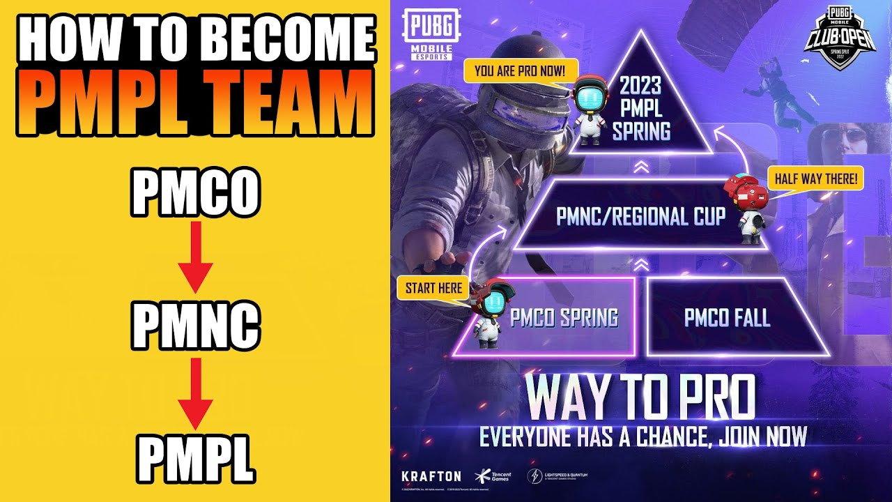 HOW TO MAKE PMPL TEAM PAKISTAN 2023 | PMCO TO PMPL | PUBG MOBILE ...