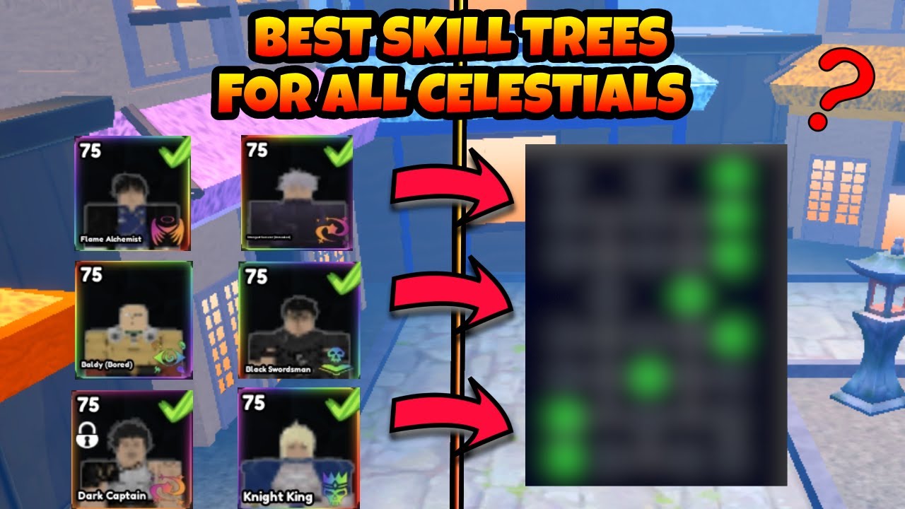 Best Skill Trees For All Celestials & More (Update 1) │ Anime Last ...