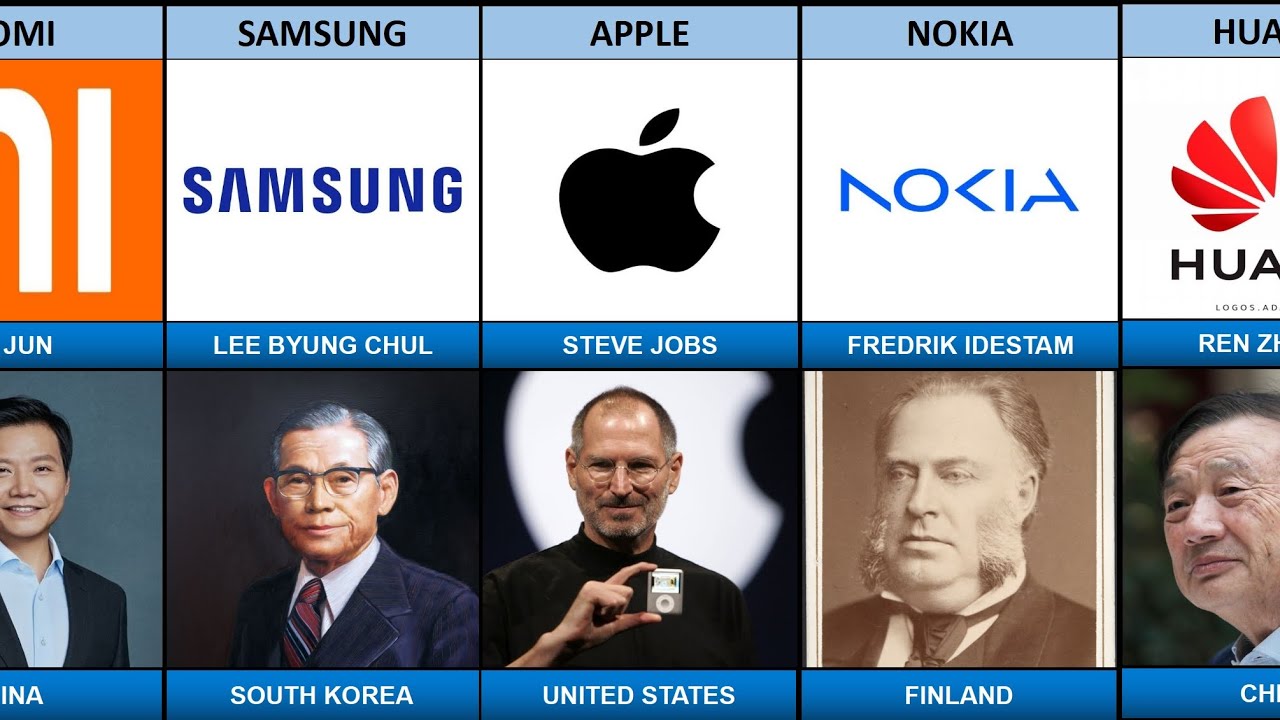 Founders of Smartphone Companies - YouTube