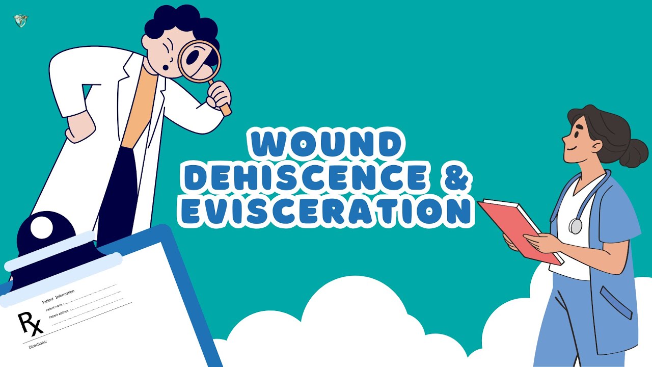 Wound Dehiscence & Evisceration | Nursing Care, Risk Factors, Signs ...