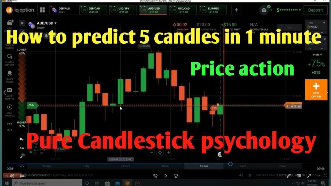 How to predict 5 candles in 1 minute with candlestick psychology - YouTube