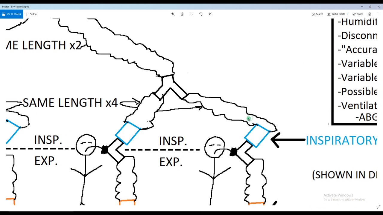 An RT's take on multiple patients / 1 ventilator (part 1) - POSSIBLE ...
