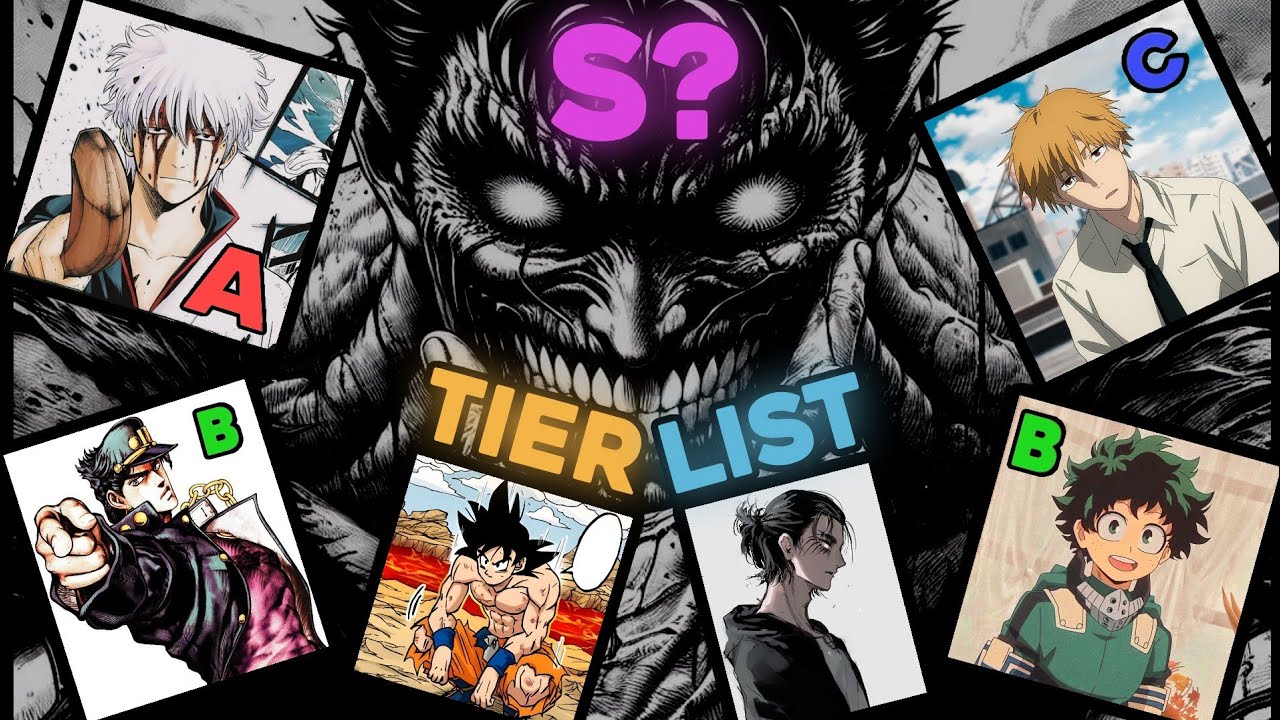 Anime Character Ranking 🔥 - YouTube