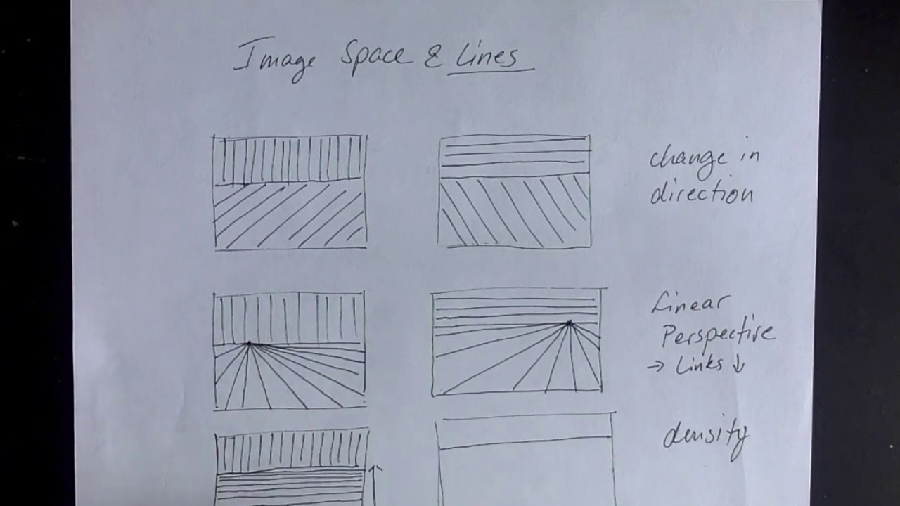 Lines And Spaces