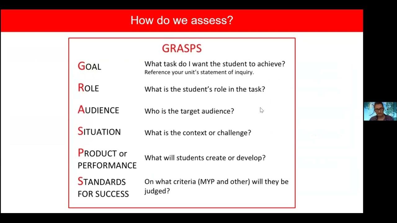 MYP Individuals and Societies Explained - YouTube