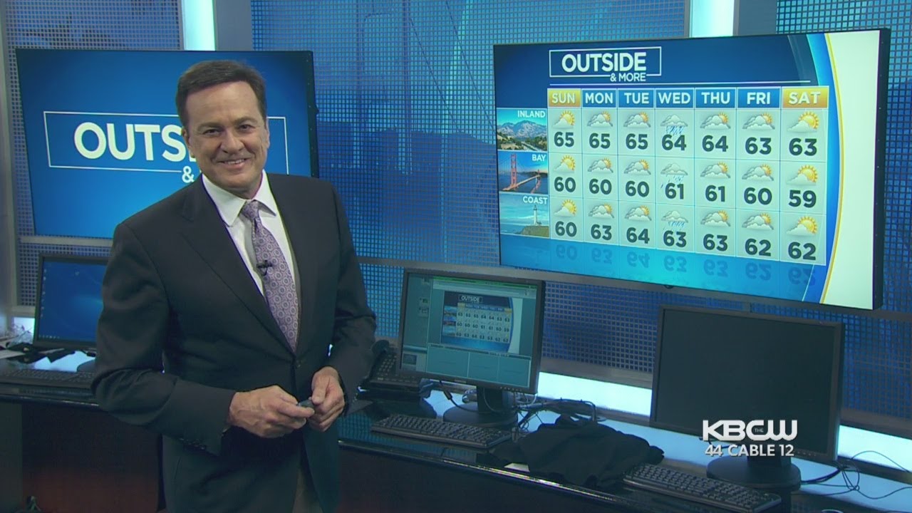 New Year's Weekend Forecast With Brian Hackney - YouTube