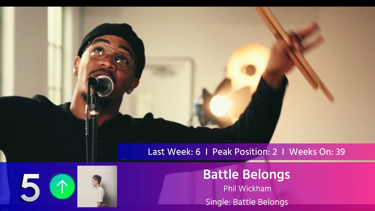 Billboard Hot Christian Songs | Top 50 Christian Songs Of The Week- (06 ...