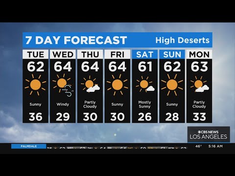 Tuesday morning weather forecast (Nov. 15)