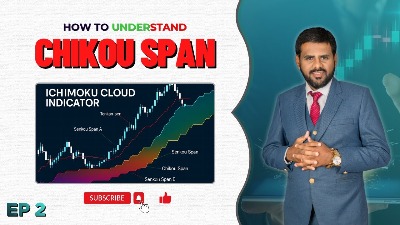 The SHOCKING Truth About Ichimoku Trading with Chikou Span - YouTube