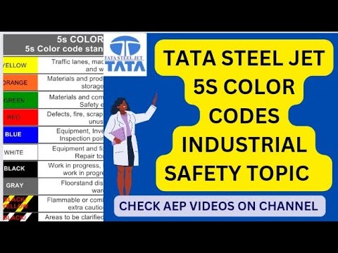 Industrial Safety Colour 5S color codes ll Tata Steel jet ll all ...