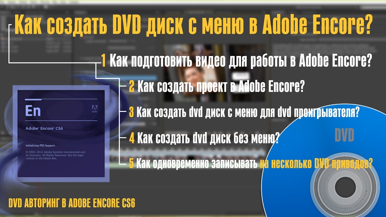 Как создать dvd диск с меню в Adobe Encore CS6 - YouTube