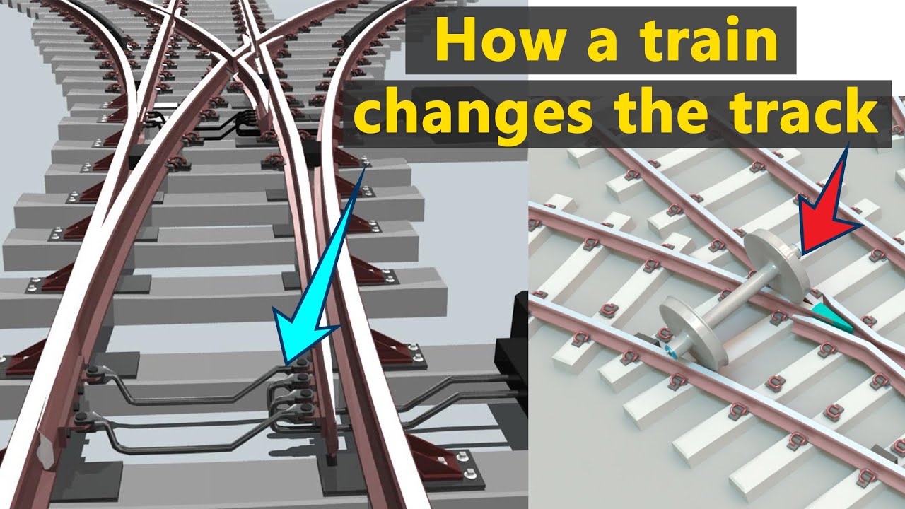 How a train changes the track | track change system | train crossing ...