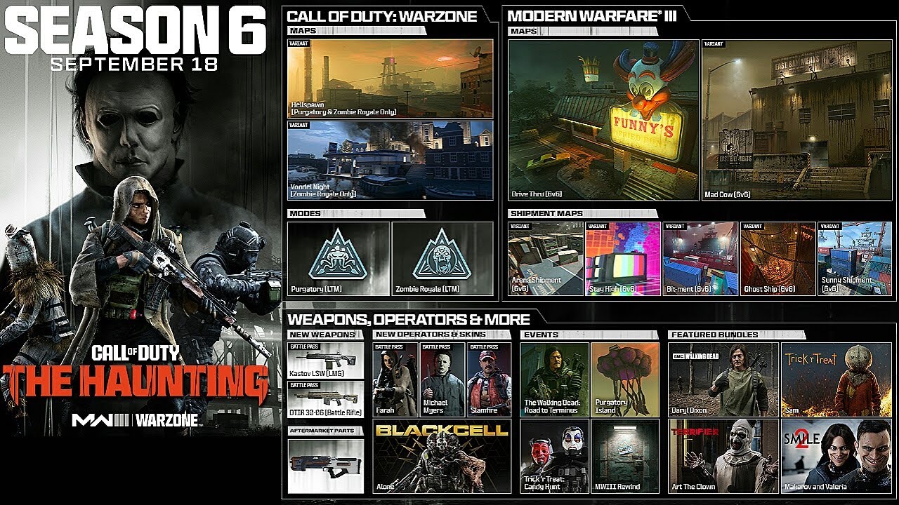 New Modern Warfare 3 Season 6 Update (Start Times, Content & Gameplay ...