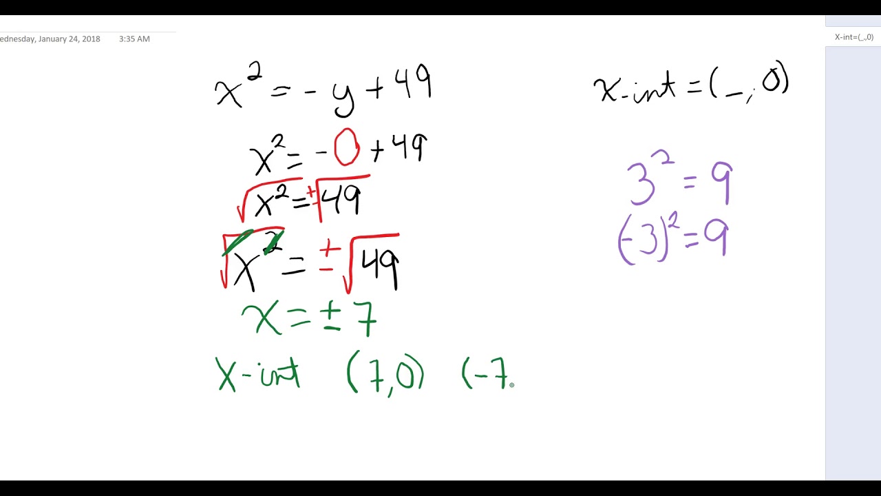 x- and y- intercept example - YouTube