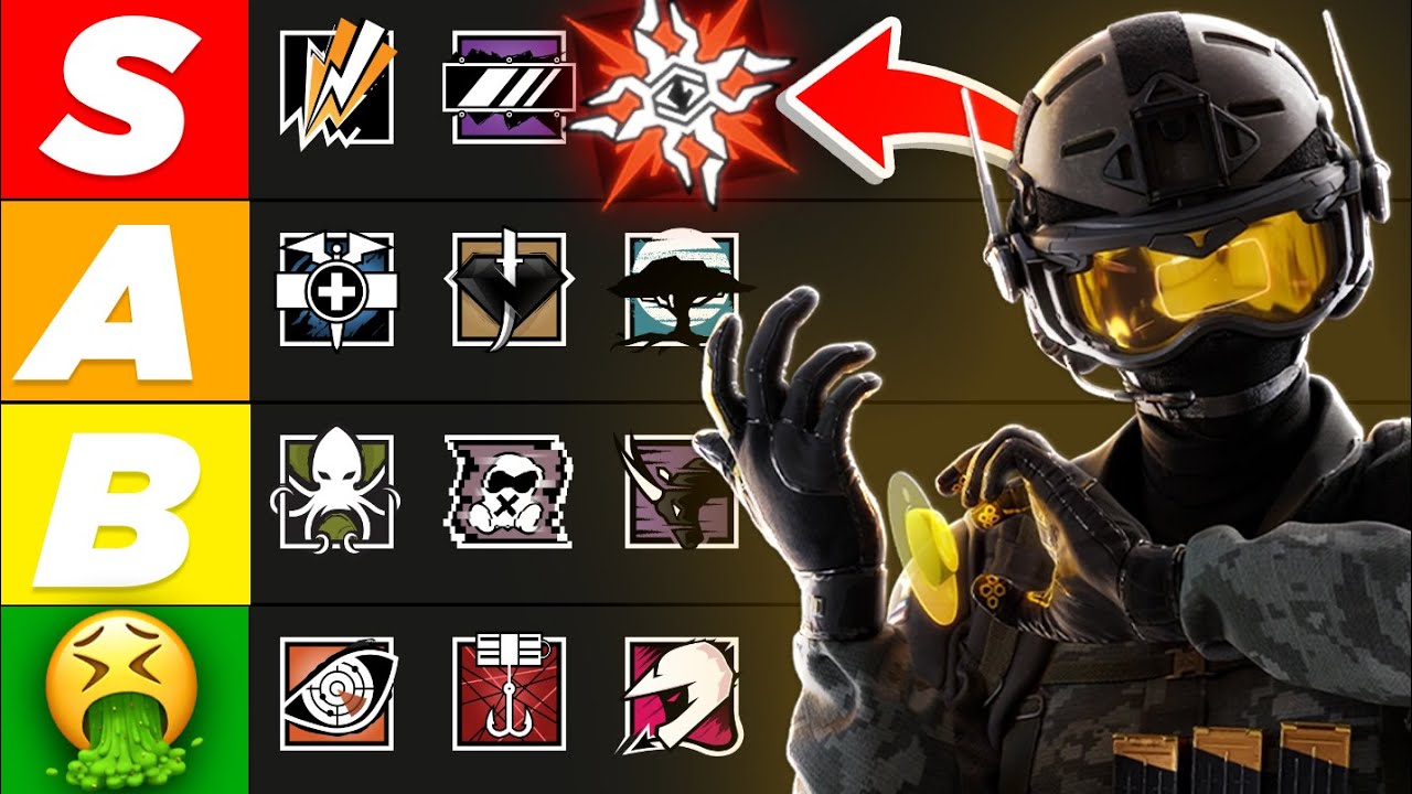 The *BEST* Roamer Tierlist for Operation Solar Raid | Rainbow Six Siege ...