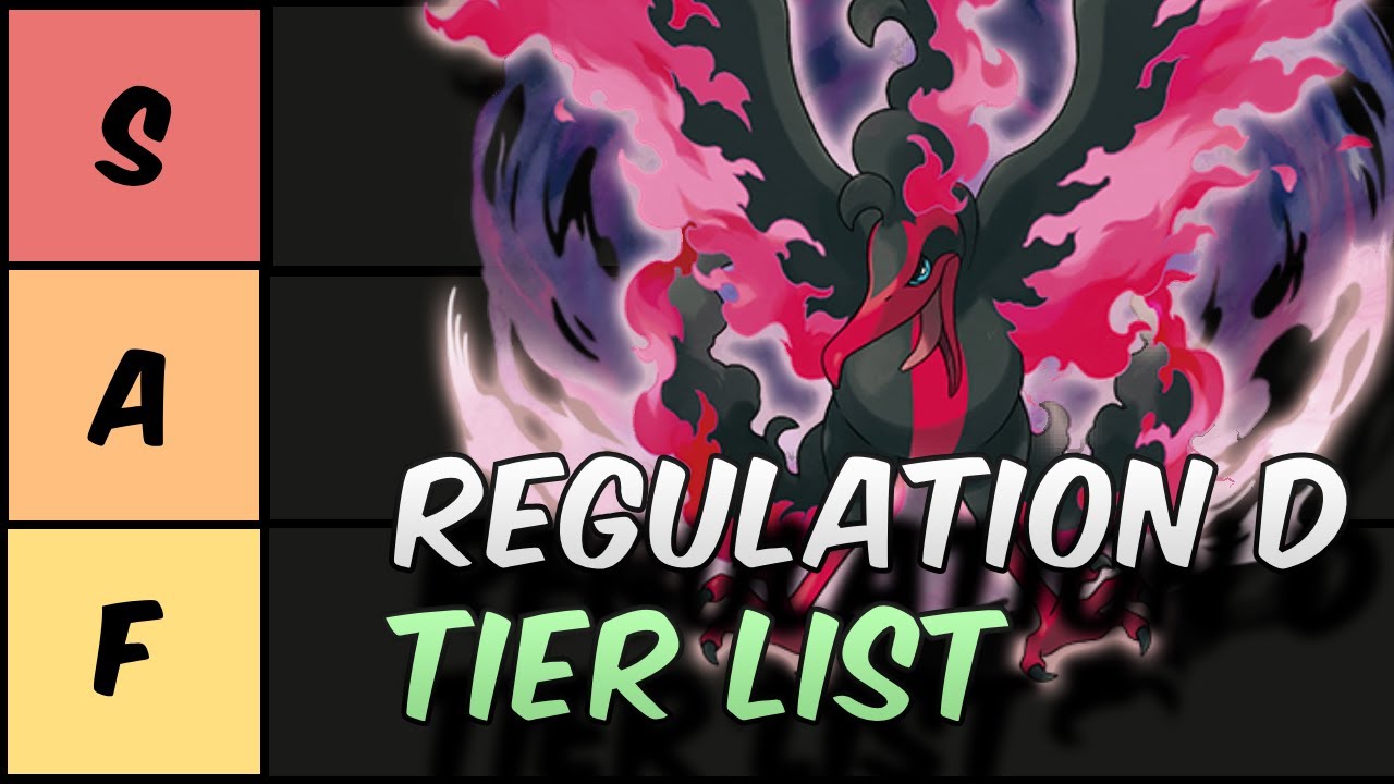 My Regulation D Tier List | Pokemon Scarlet & Violet - YouTube