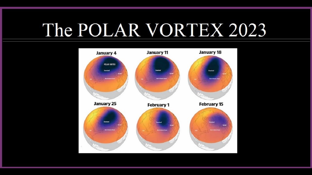 🤔 So, just what is, The POLAR VORTEX now, in the year 2023 ??? || The ...