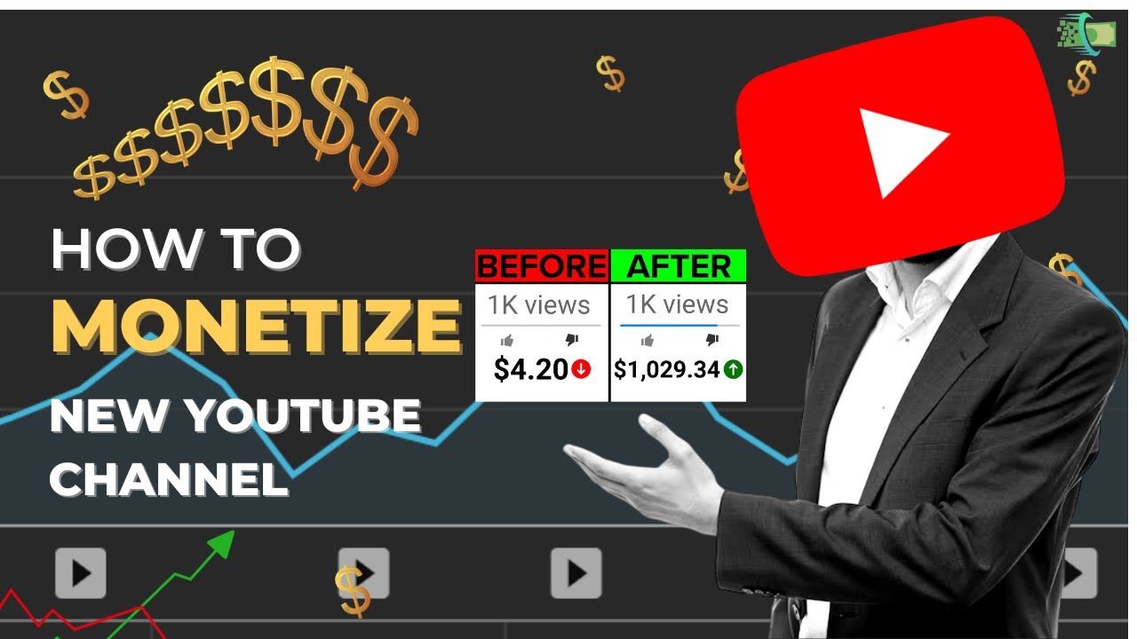 Best Guide About How To Monetize A New YouTube Channel | Best Website ...