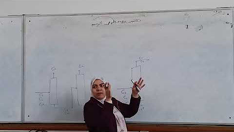 Petroleum Refining 2 sections | Dr Norhan H. Khashaba - YouTube