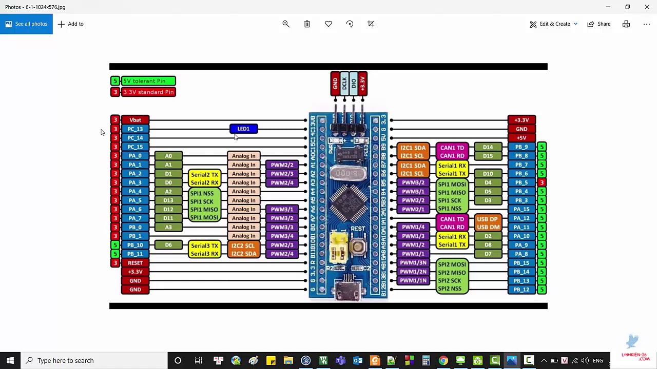 [ Lập Trình Stm32] Bài 10: GPIO (Standard Library) - YouTube