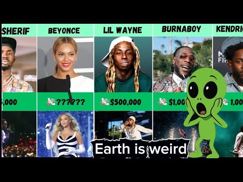 I Ranked “How Much Your Favorite Rappers Make Per Show 😳 - YouTube
