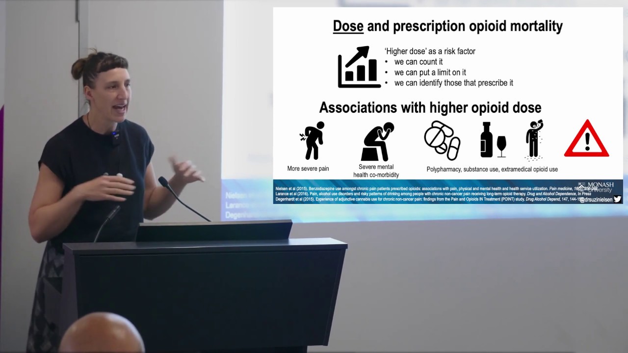 Turning Point Symposium 2019 - Associate Professor Suzi Nielsen - YouTube