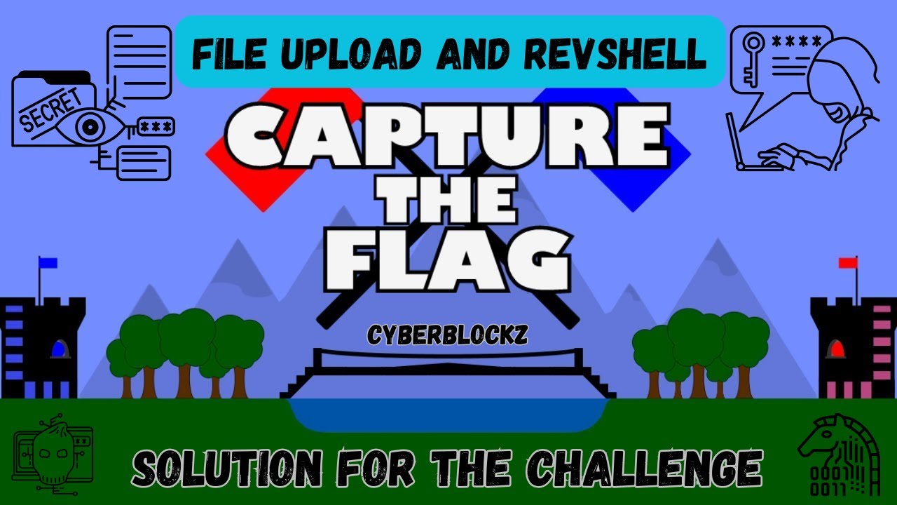 Ctf Solution For File Upload And Rev Shell Vulnerabilities Technology 9596