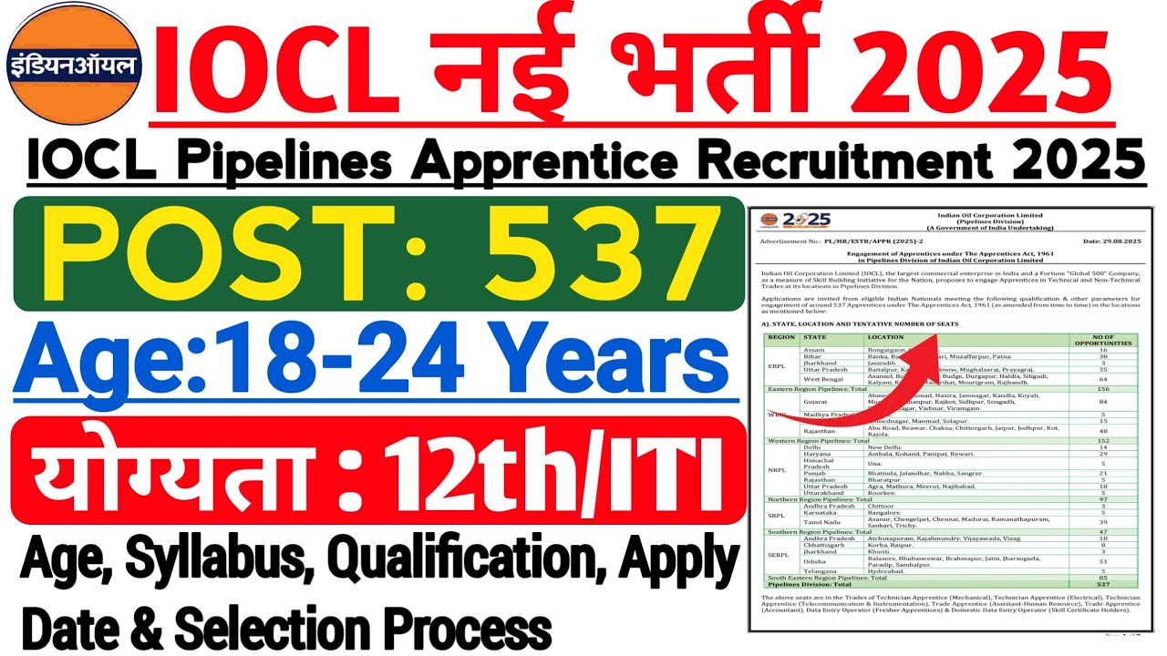 IOCL PIPELINES DIVISION APPRENTICE 2025||INDIAN OIL APPRENTICE 2025 ...