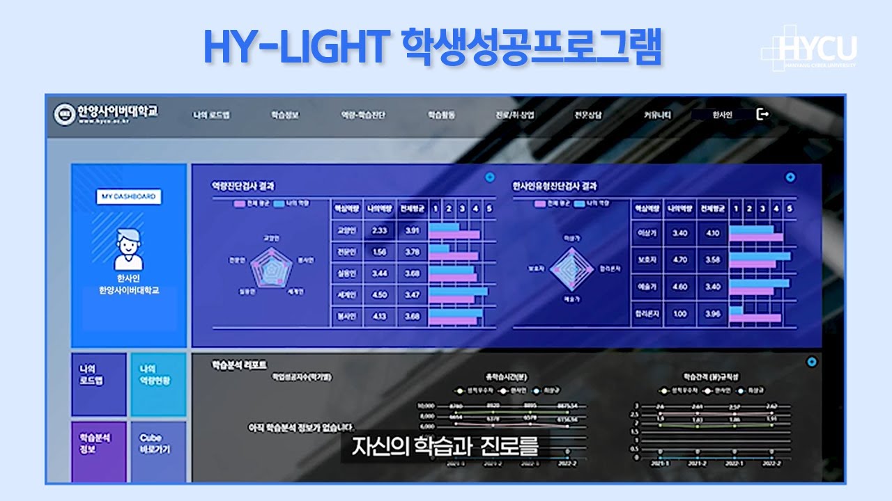 HY LIGHT 프로그램 알아보기! - YouTube