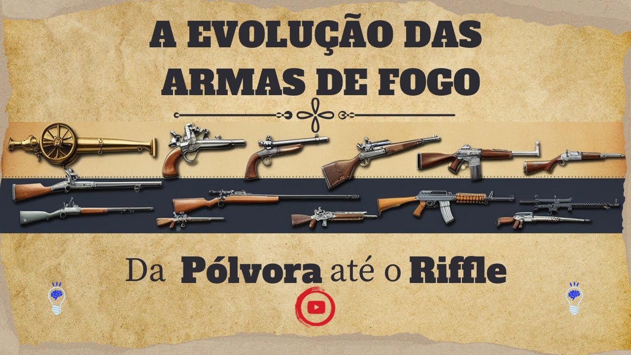 A Fascinante História das Armas de Fogo - YouTube