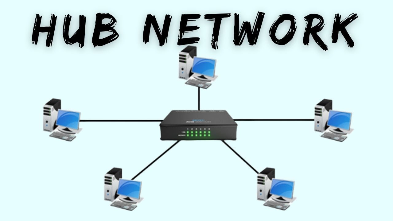 Hub Network - YouTube