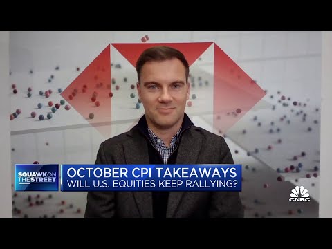 Analysts are wildly too pessimistic on the short-term for equities ...
