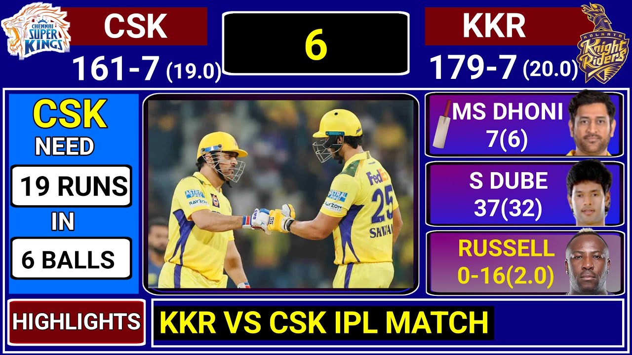 HIGHLIGHTS : KKR vs CSK IPL full Match HIGHLIGHTS | CSK won | Fan Made ...