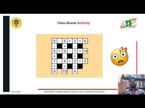 Perceptron training algorithm | AIML Lecture Series | Episode-6 - YouTube